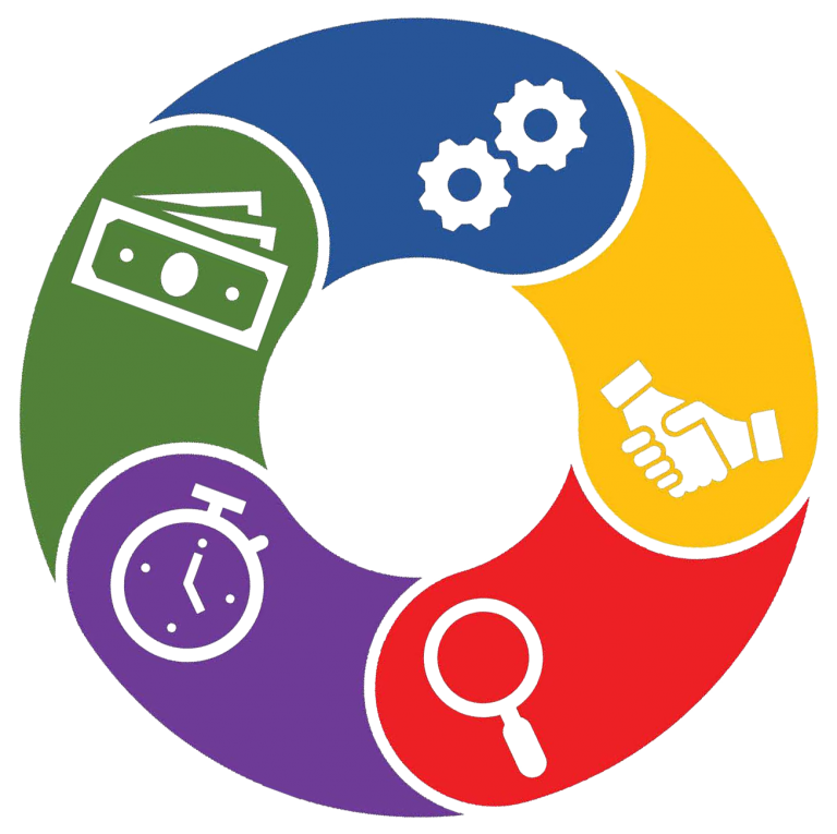 The Five Core Components of Asset Management - Southwest Environmental ... The Five Core Components of Asset Management - Southwest Environmental ...