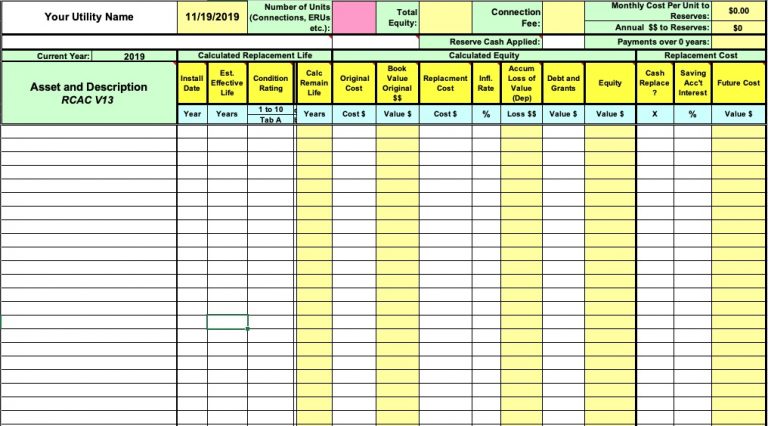 Asset Inventory Worksheet - Southwest Environmental Finance Center