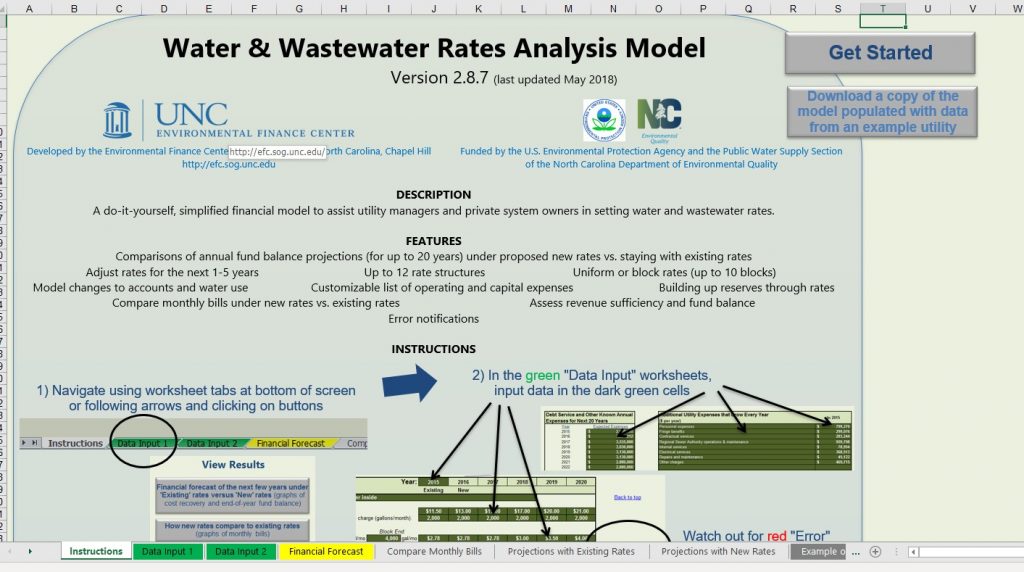 Water And Wastewater Rates Analysis Model - Southwest Environmental ...